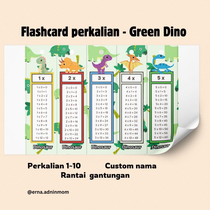 Jual Flash Card Perkalian (Custom nama & Karakter) | Shopee Indonesia