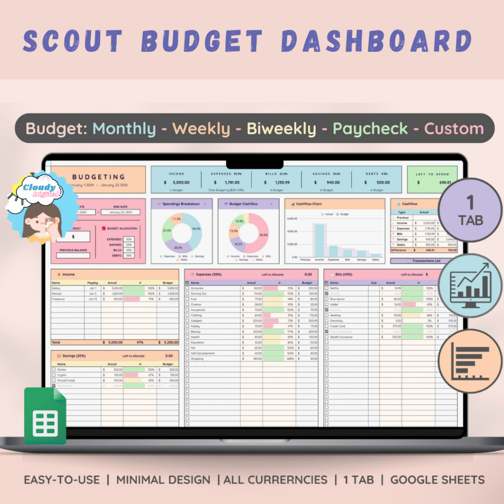 Jual Simple Budget Monthly Yearly Dashboard for Google Spreadsheet ...