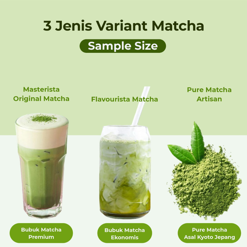Jual Matcha Powder Sample Size 40 gr | Shopee Indonesia
