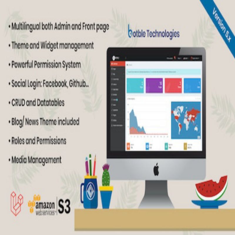 Jual Botble Laravel Cms Crud Generator Modular And Theme System Role Permissions