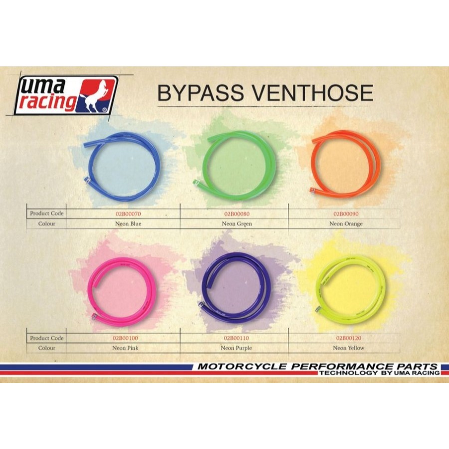 Jual BREATH TUBE SELANG HAWA / SELANG OLI MESIN UMA RACING FU VIXION ...