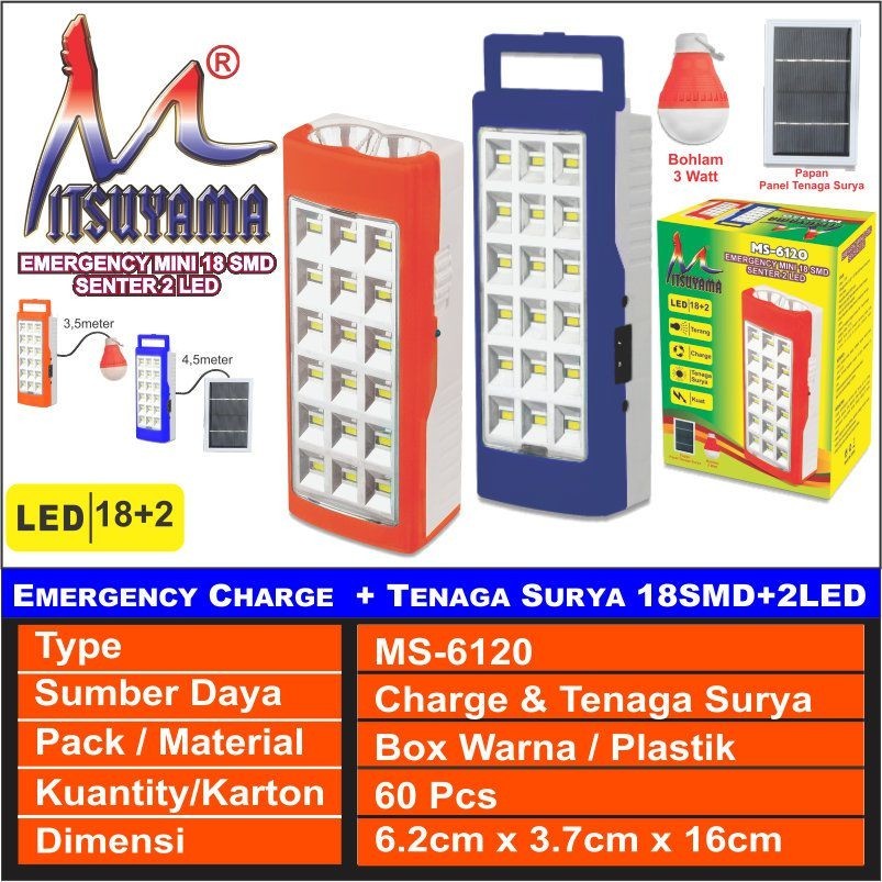 Jual Lampu Emergency Mini Senter 2 LED + Papan Solar Panel + Bohlam 3 ...