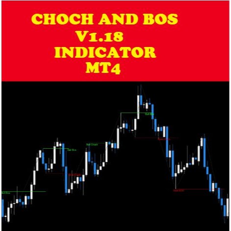 Jual Choch And BOS Indicator MT4 - Indikator Premium - Indicator ...