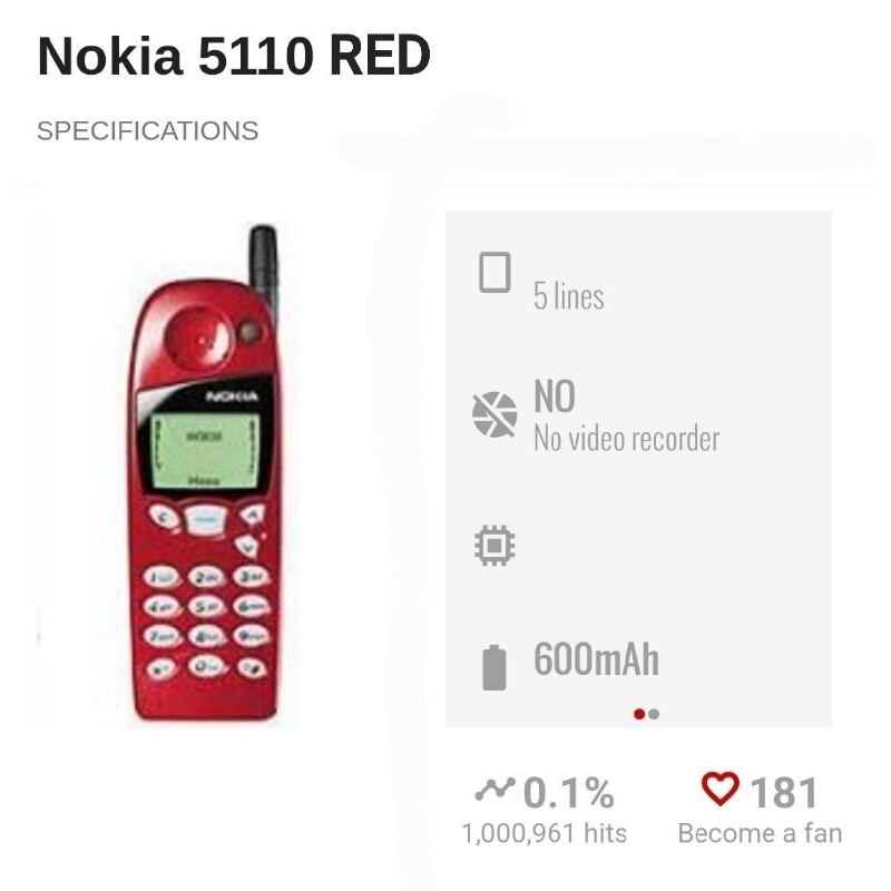 Jual NOKIA 5110 RED VINTAGE HP UNIK CANTIK DAN ANTIK HP NOSTALGIA 100% ORIGINAL | Shopee Indonesia