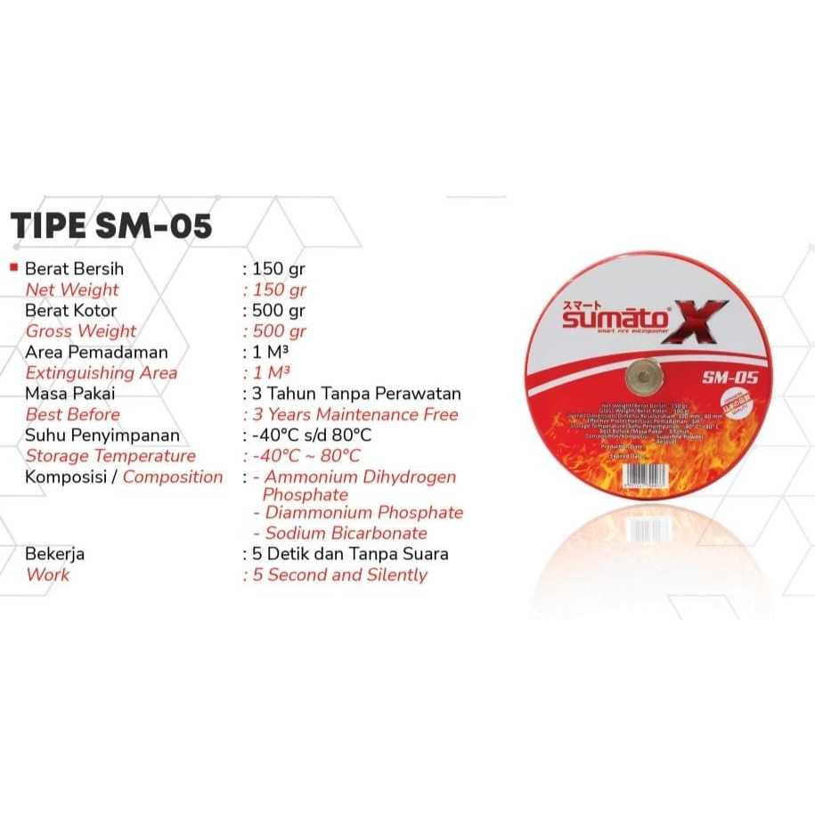 Jual Alat Pemadam Kebakaran Otomatis Sumato X Sumato SM05 APAR Mini ...
