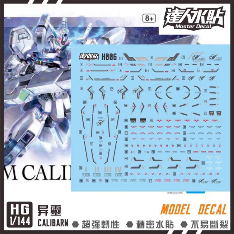 Jual HG 1/144 GUNDAM CALIBARN WATER DECAL MASTER DECAL | Shopee Indonesia