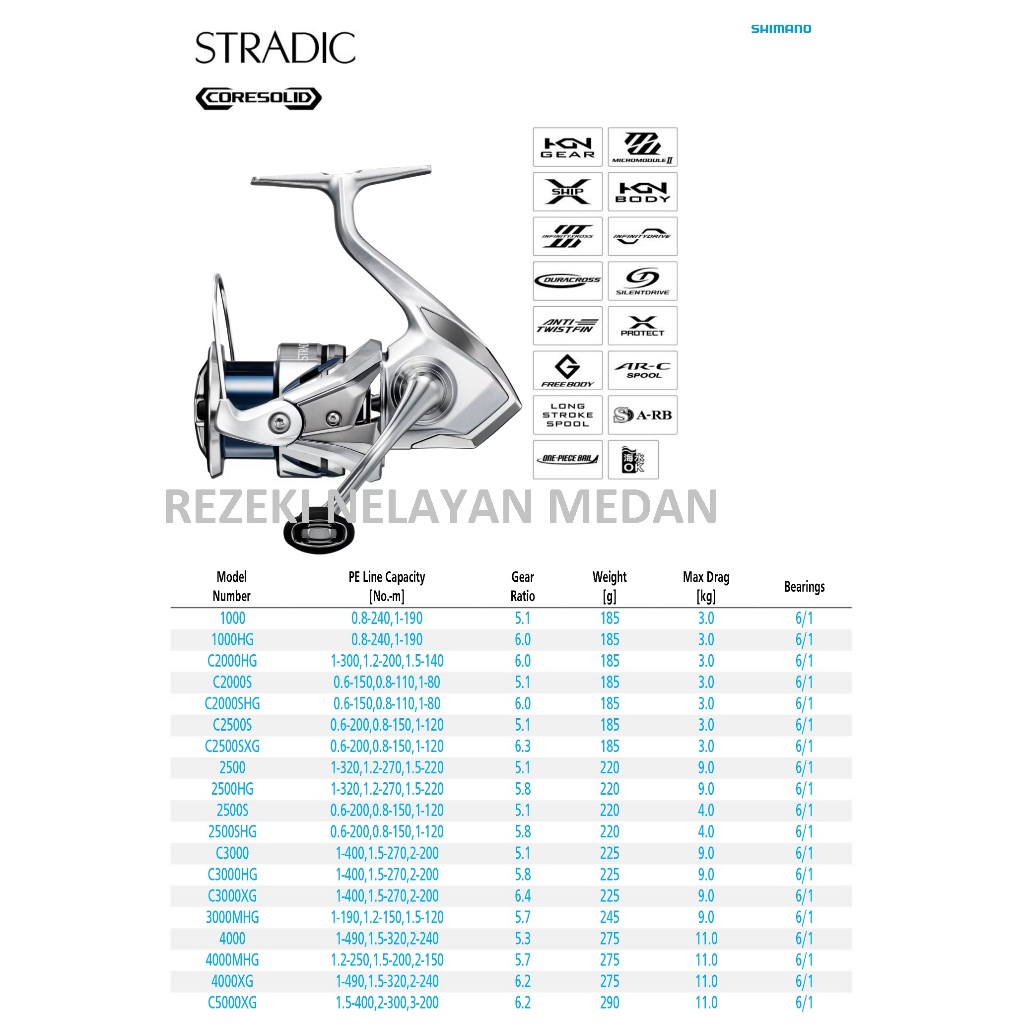Jual REEL SHIMANO STRADIC FM 2023 | Garansi Resmi SHIMANO INDONESIA | Shopee Indonesia