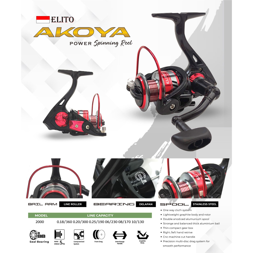 Jual GULUNGAN PANCING REEL SPINNING ELITO AKOYA DAN ADORA 8 BB | Shopee ...