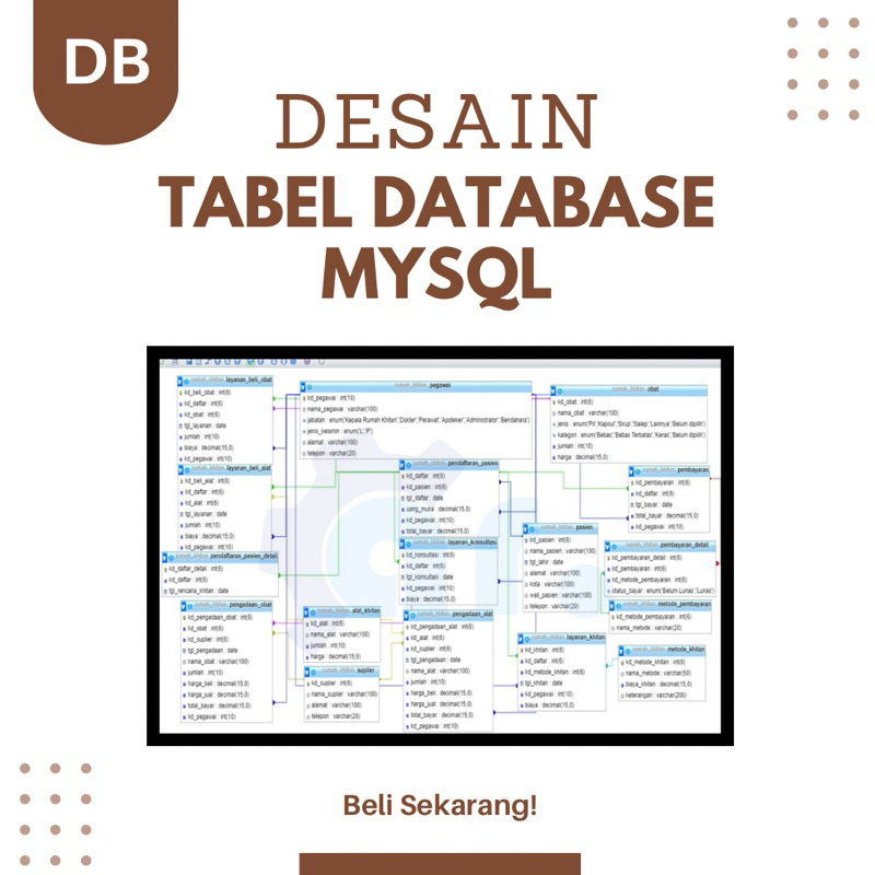 Jual DESAIN TABEL DB MYSQL/ SQLDB/ TABEL DATA/ DLL | Shopee Indonesia