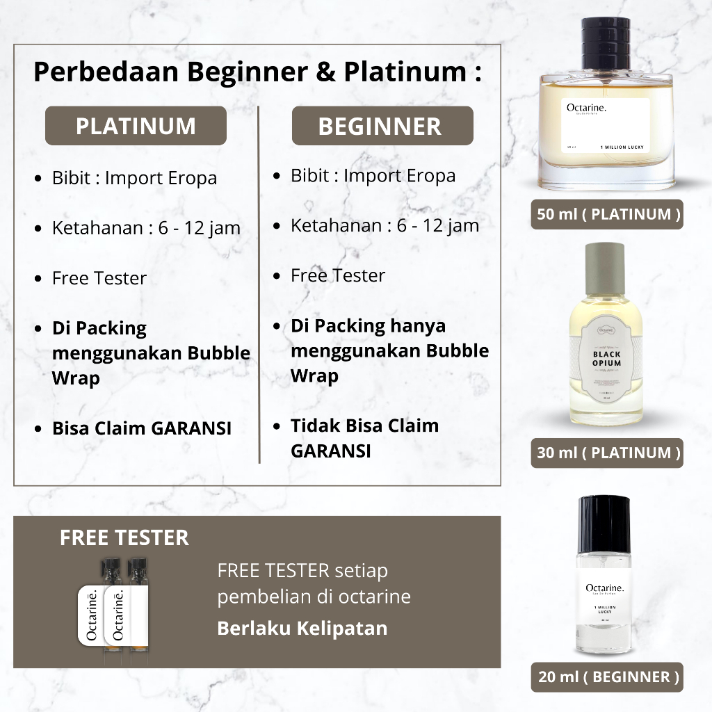 Jual Octarine - Parfum Pria Wanita Tahan Lama Aroma Fresh Woody Mewah Inspired By THE Y EDP ...