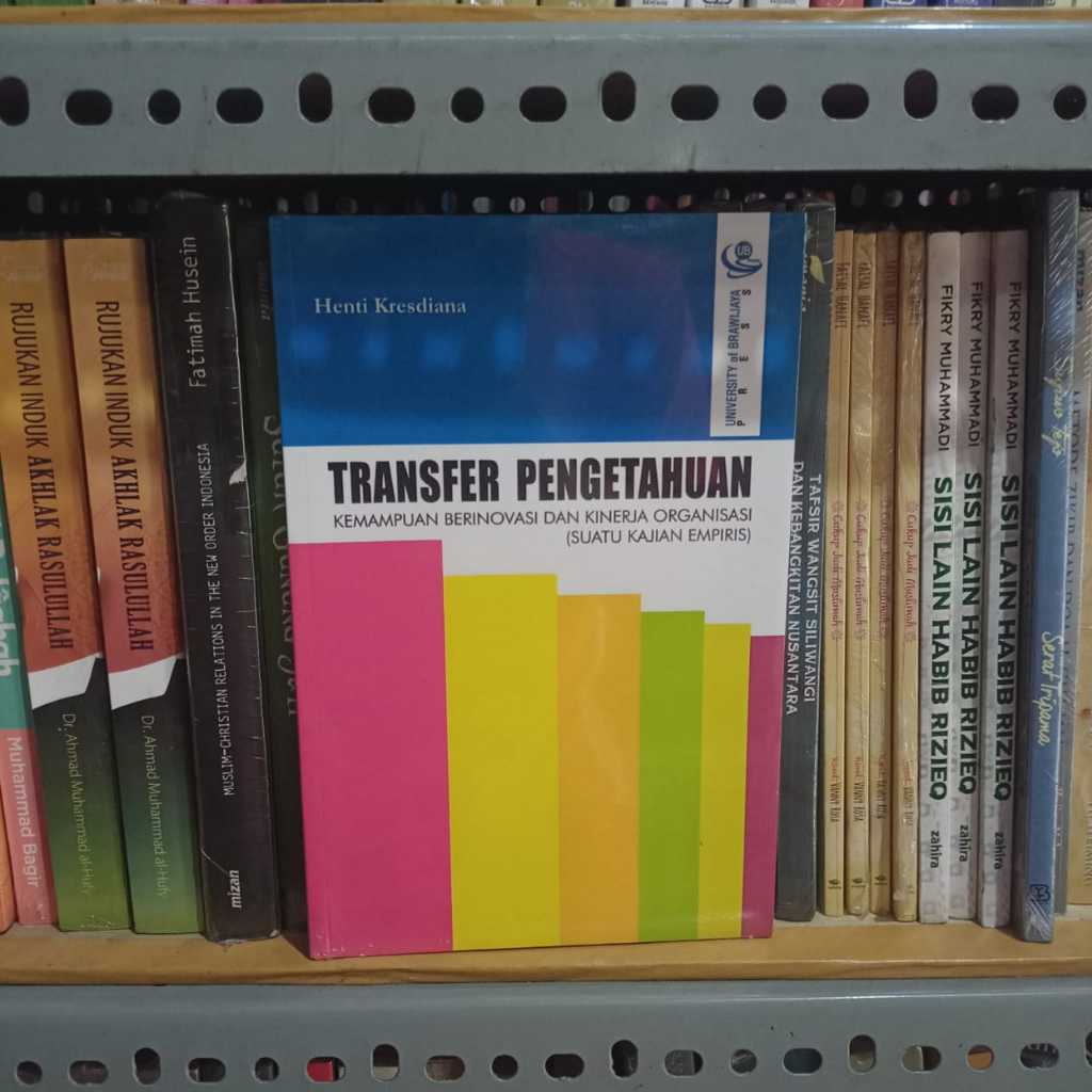 Jual Buku Transfer Pengetahuan - Kemampuan Berinovasi dan Kinerja ...