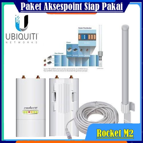 Jual Paket Ubiquiti Rocket M2 28 dBm/BaseBox 2 Plus Omni MIMO OEM 2.4 GHz 13 dBi + set kabel UTP ...