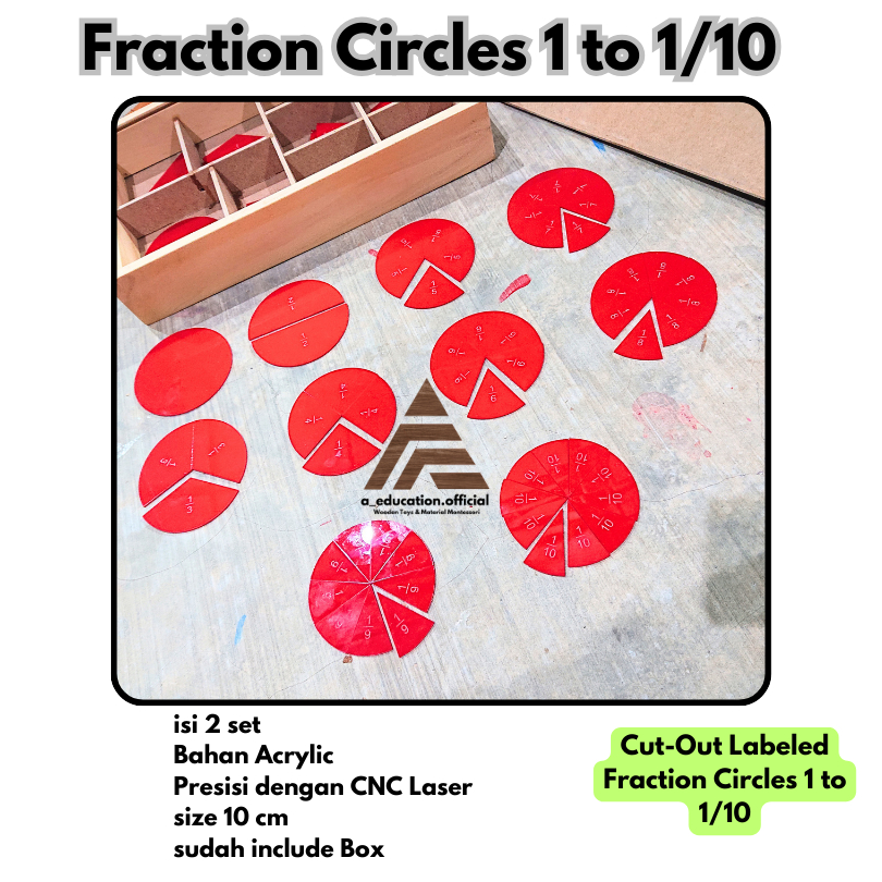 Jual Fraction Circles 1 to 1/10 Cut-Out Labeled Fraction Circles 1 to 1 ...