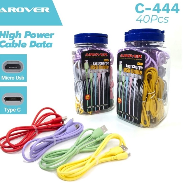 Jual KODE A26Q Kabel Data Toples Macaron Micro Usb TypeC 1 Toples Isi ...