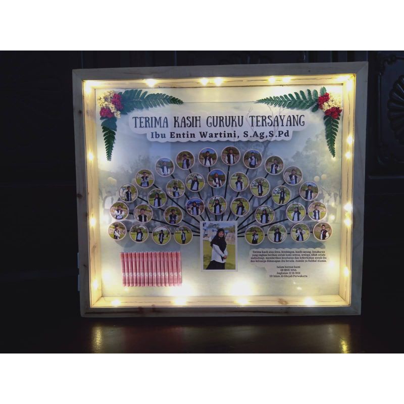 Jual FRAME KENANG KENANGAN. FRAME MEMORABLE. FRAME MEMORIES FRAME A3 ...