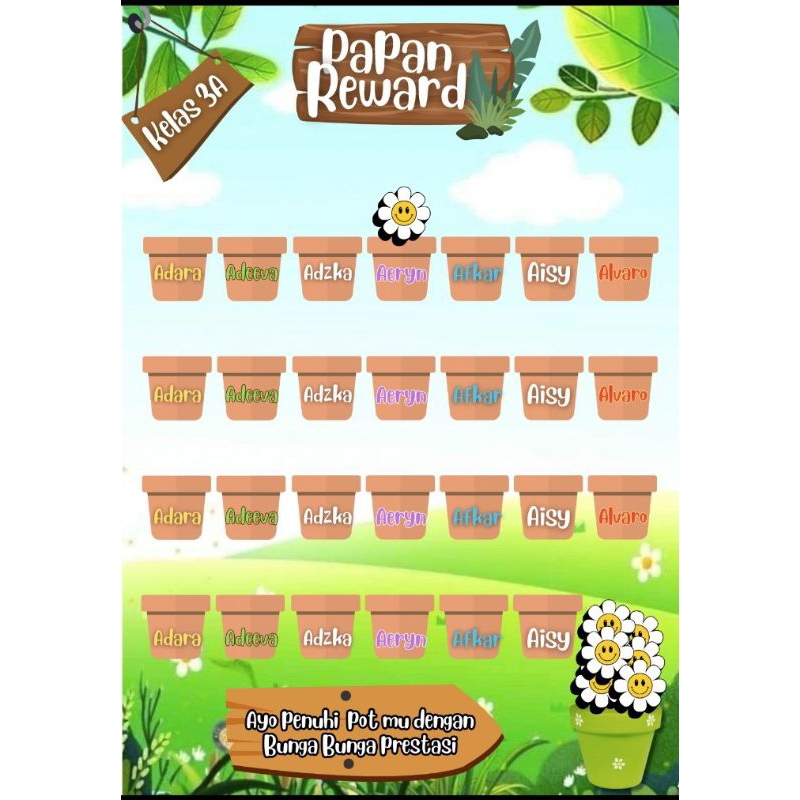 Jual Papan Reward Siswa Kelas Design 3D bisa Custom dan request design ...