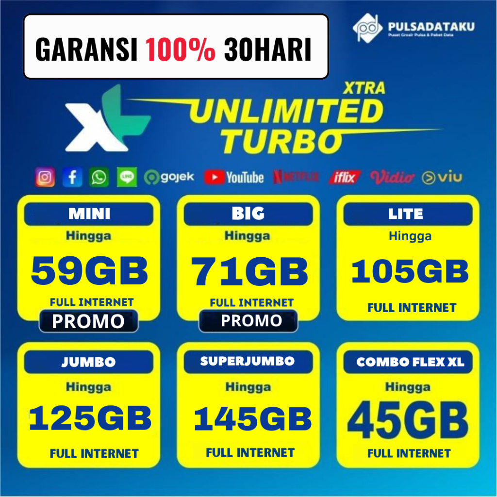 Jual TERMURAH PAKET DATA XL XTRA COMBO, XTRA XOMBO FLEX,HOTROAD | Shopee Indonesia