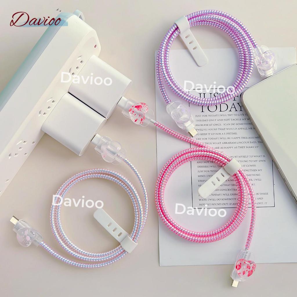 Jual 1 Set 4 item Pelindung Kabel Charger Iphone Lighting+Type-C ...