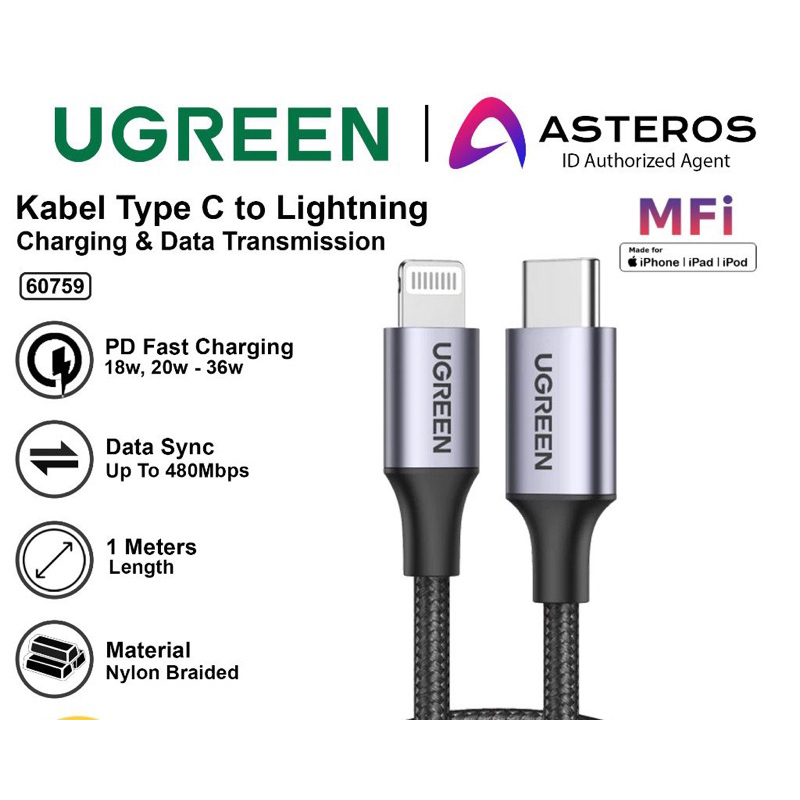 Jual UGREEN CABLE 1M | Shopee Indonesia
