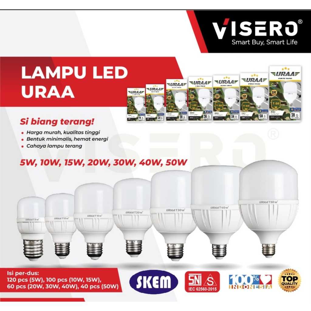 Jual VISERO Lampu Kapsul URAA 30 Watt / Lampu LED Kapsul Murah VISERO URAA 30Watt | Shopee Indonesia