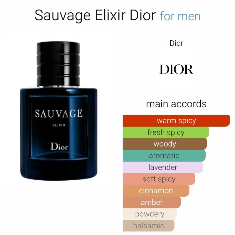 Jual PARFUM ORI REJECT ( FULL BOX ) Sauvage Elixir 60 ml | Shopee Indonesia
