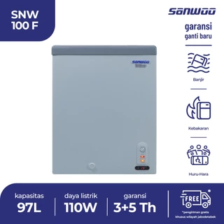 Toko Online Sanwoo Official Shop | Shopee Indonesia