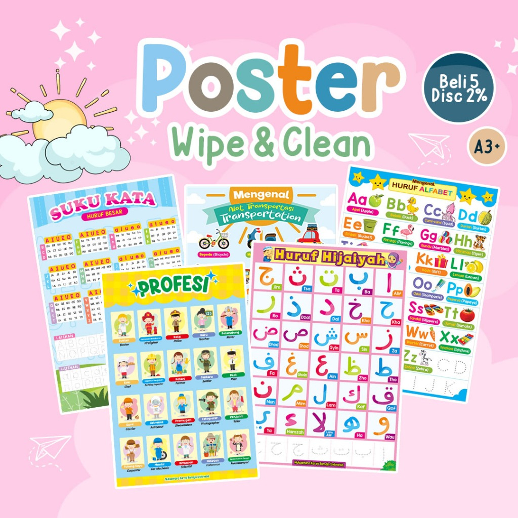 Jual Poster Dinding Edukasi Anak WIPE CLEAN | Ukuran 35cm x 50cm | Glossy | Anti Air | Shopee ...