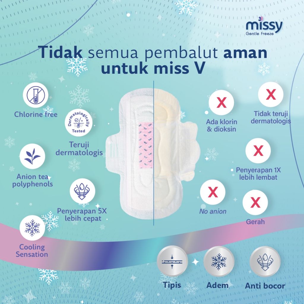 Jual Pembalut MISSY GENTLE FREEZE NIGHT / Pembalut HERBAL Kesehatan ...