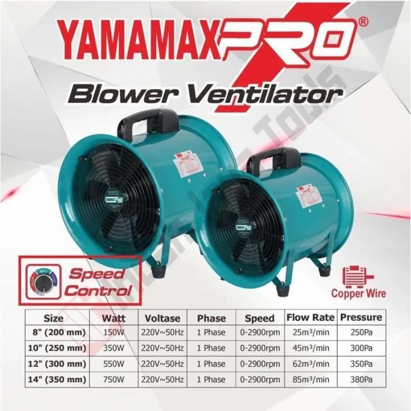 Jual YAMAMAX PRO Mesin Blower Ventilator / Blower Angin / Exhaust | Shopee Indonesia