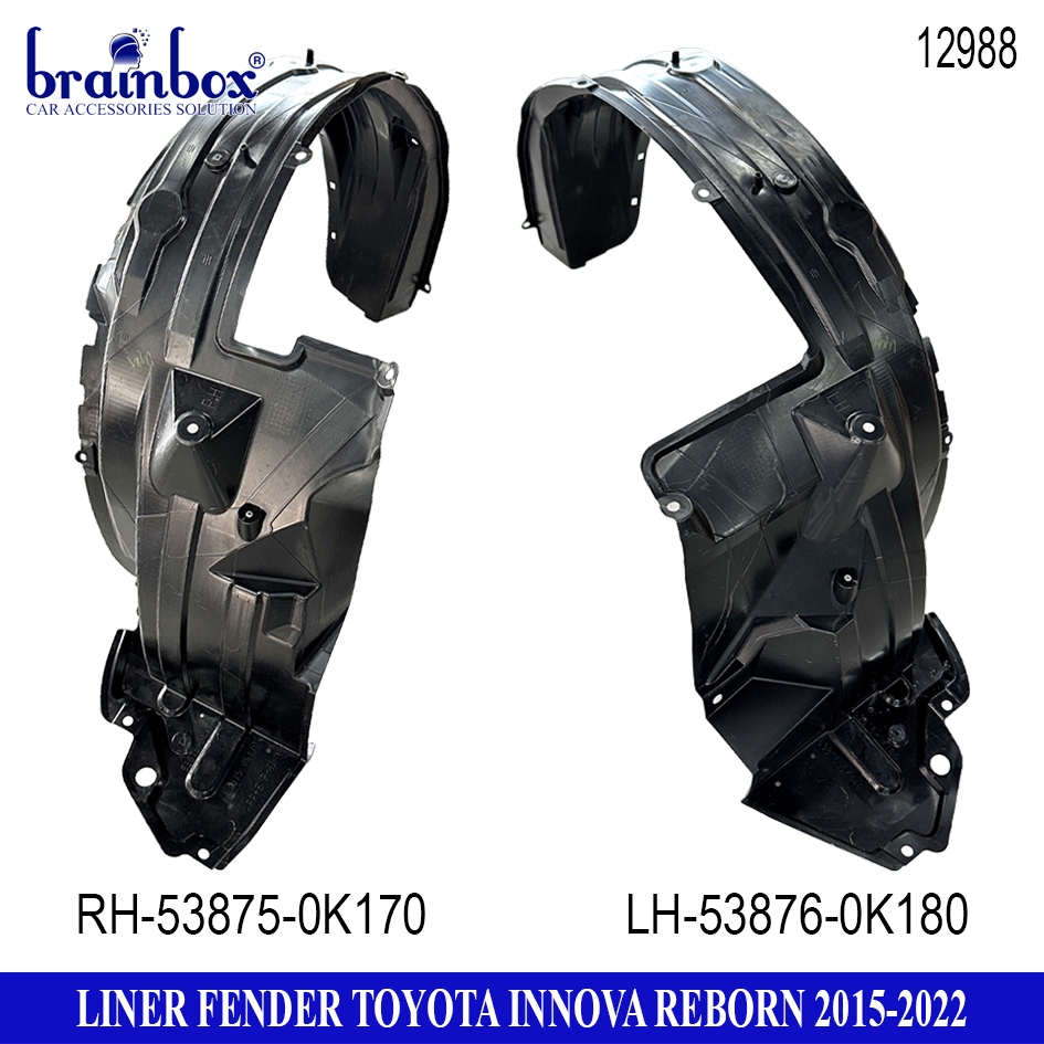 Jual Liner Fender Toyota Kijang Innova Reborn 2015-2022 Spakbor Inner ...