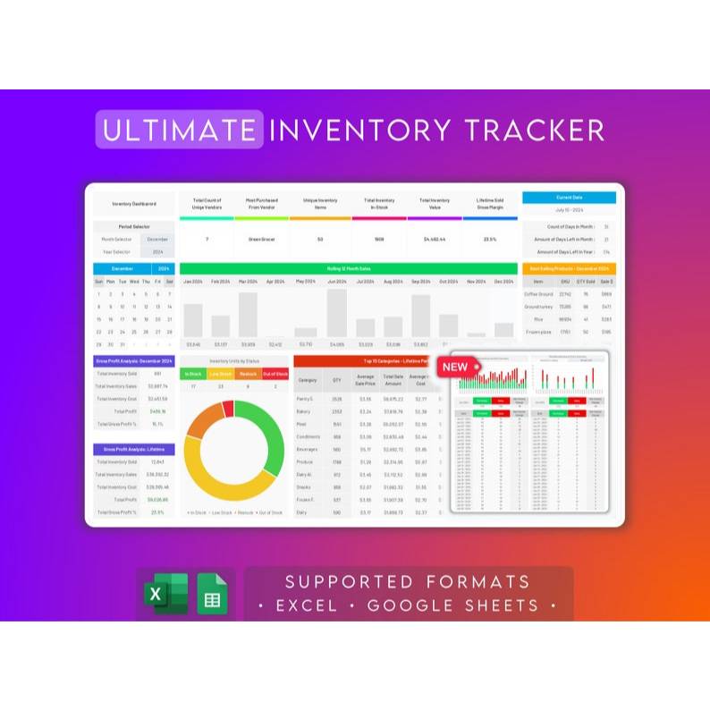 Jual Inventory Tracker Excel, Google Sheets, Inventory Sales and ...