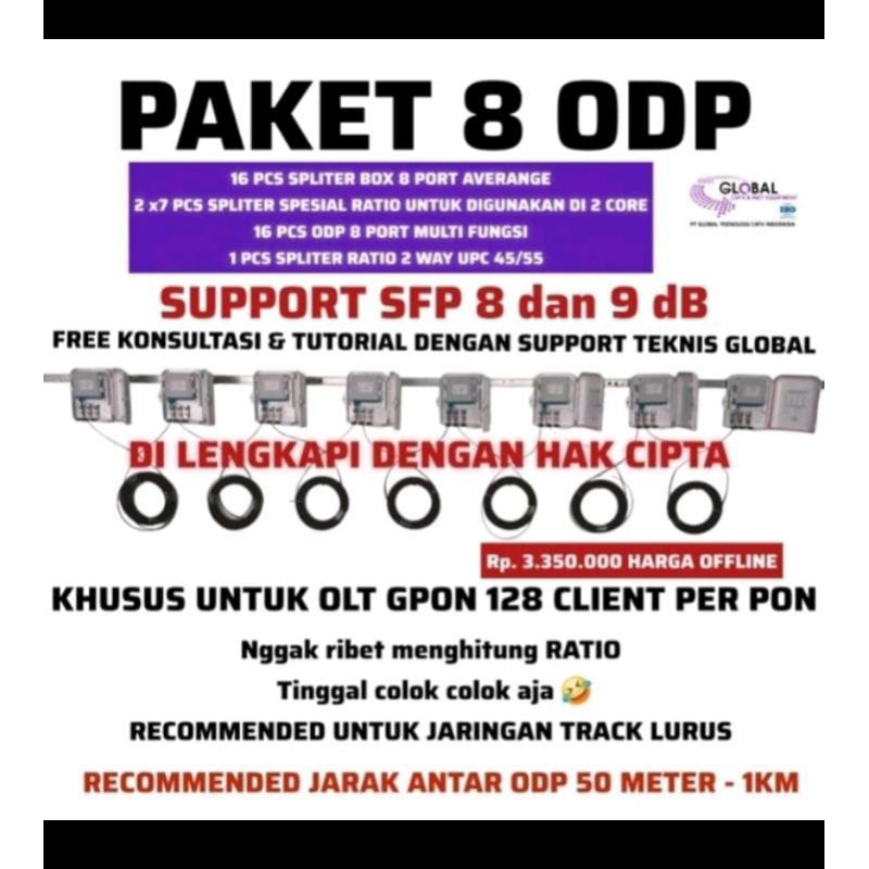 Jual PAKET 8 ODP GPON | Shopee Indonesia