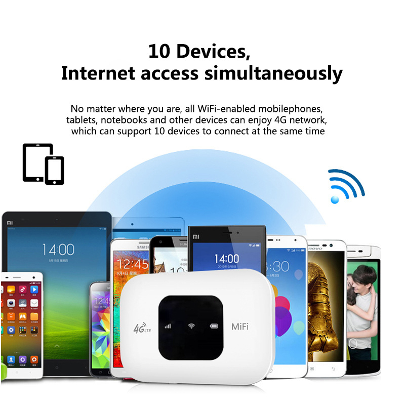 Jual Modem WIFI Mifi All Operator 4g Mudah Dibawa USB 500Mbps 4g ...