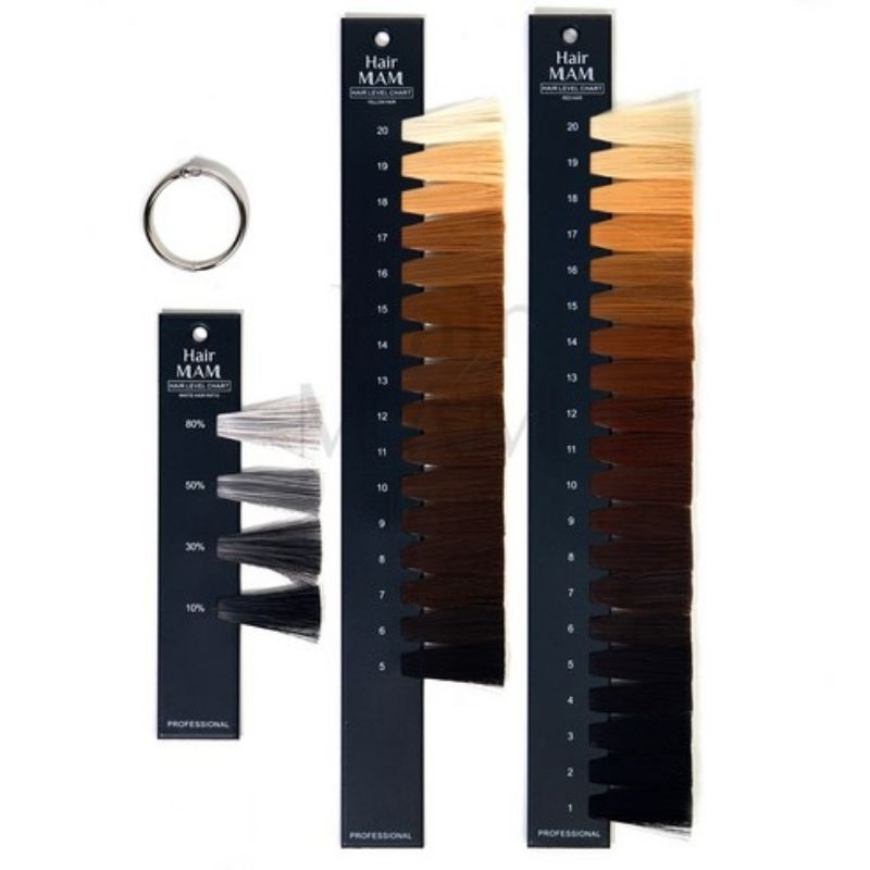 Jual Melanin Hair Chart | Shopee Indonesia