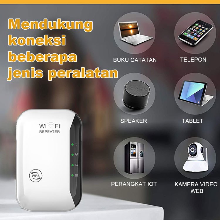 Jual HW Wifi Repeater wifi 300Mbps Penguat wifi Access Point Penguat ...