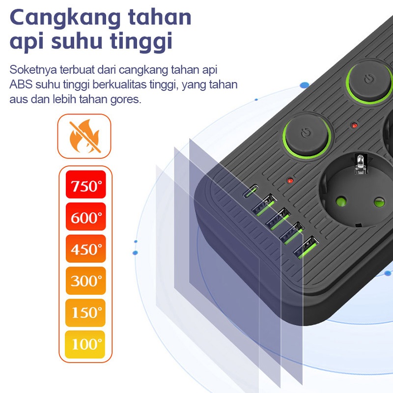 Jual Powerport 2500W Power Socket Power Strip Stop Kontak USB Kabel ...