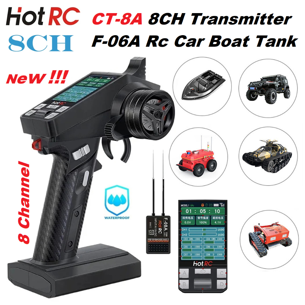Jual Remot HOTRC CT-8A CT8A 8CH 2.4GHz Transmitter F-06A Rc Car Boat ...