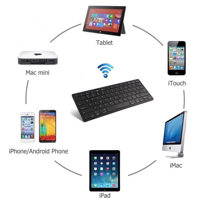 Jual keyboard bluetooth ultra slim bs buat pc,laptop,android,ios dll ...