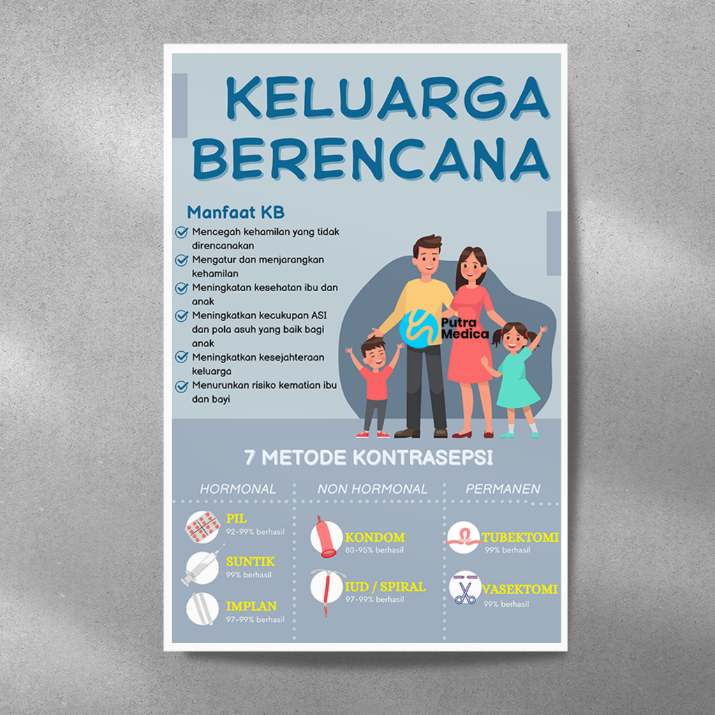 Jual Poster Kesehatan Keluarga Berencana A3+ / Gambar Edukasi KB | Shopee Indonesia