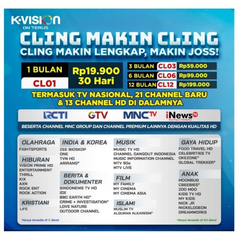 Jual Paket Cling Nickelodeon Nick Jr K-Visionn [CL01] Hanacaraka | Shopee Indonesia