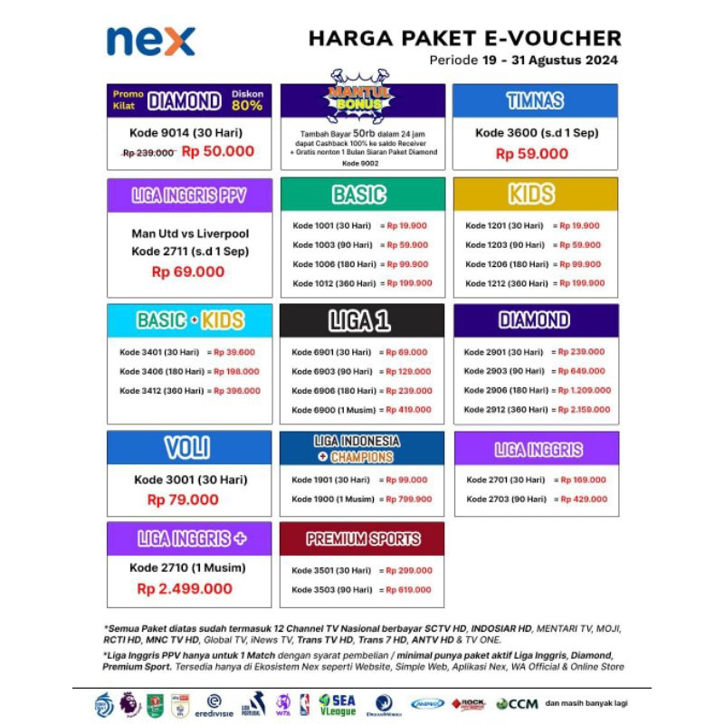 Jual PAKET BASIC NEX PARABOLA | Shopee Indonesia