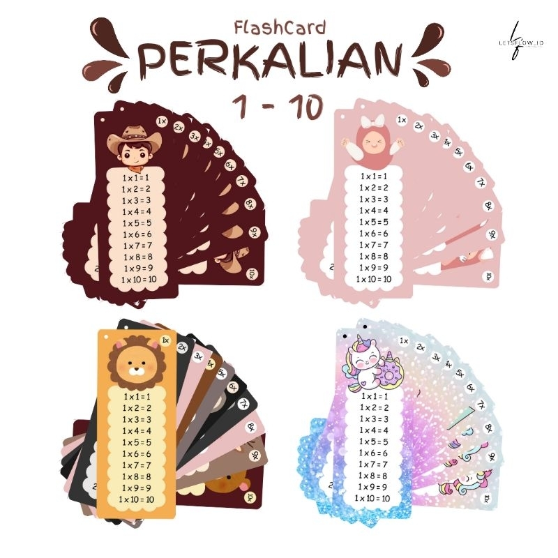Jual Flashcard Tabel Perkalian Matematika 1-10 | Shopee Indonesia