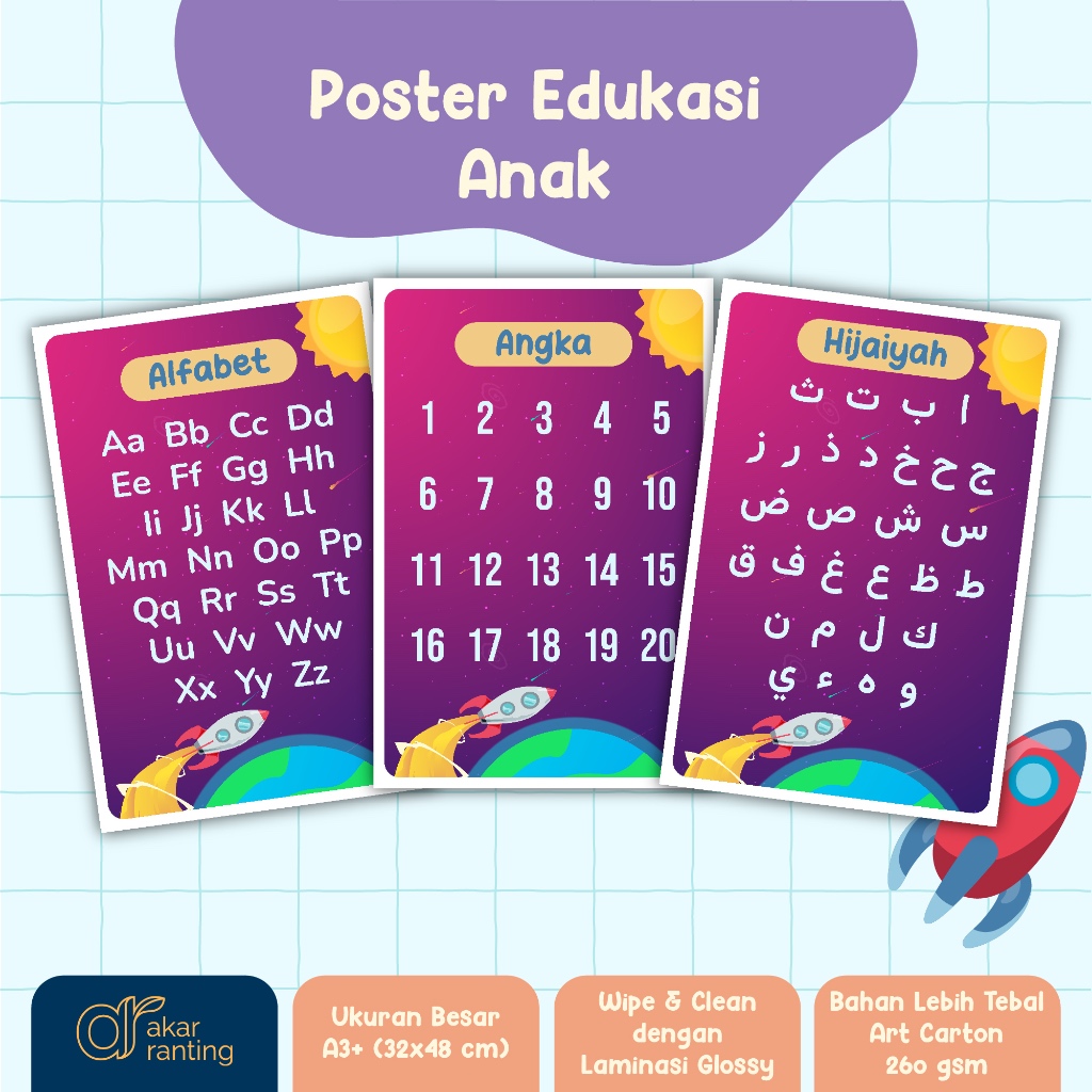 Jual Poster Edukasi Anak - ALFABET ANGKA HIJAIYAH V2- Dekorasi Kamar ...