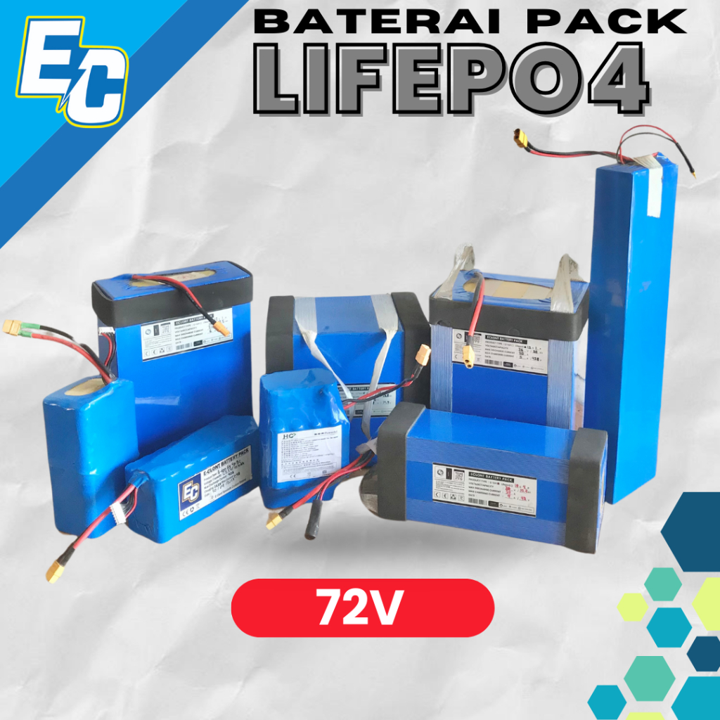 Jual Baterai lithium lifepo4 72V 24S 15Ah, 30Ah, 45Ah, 60Ah pengganti ...