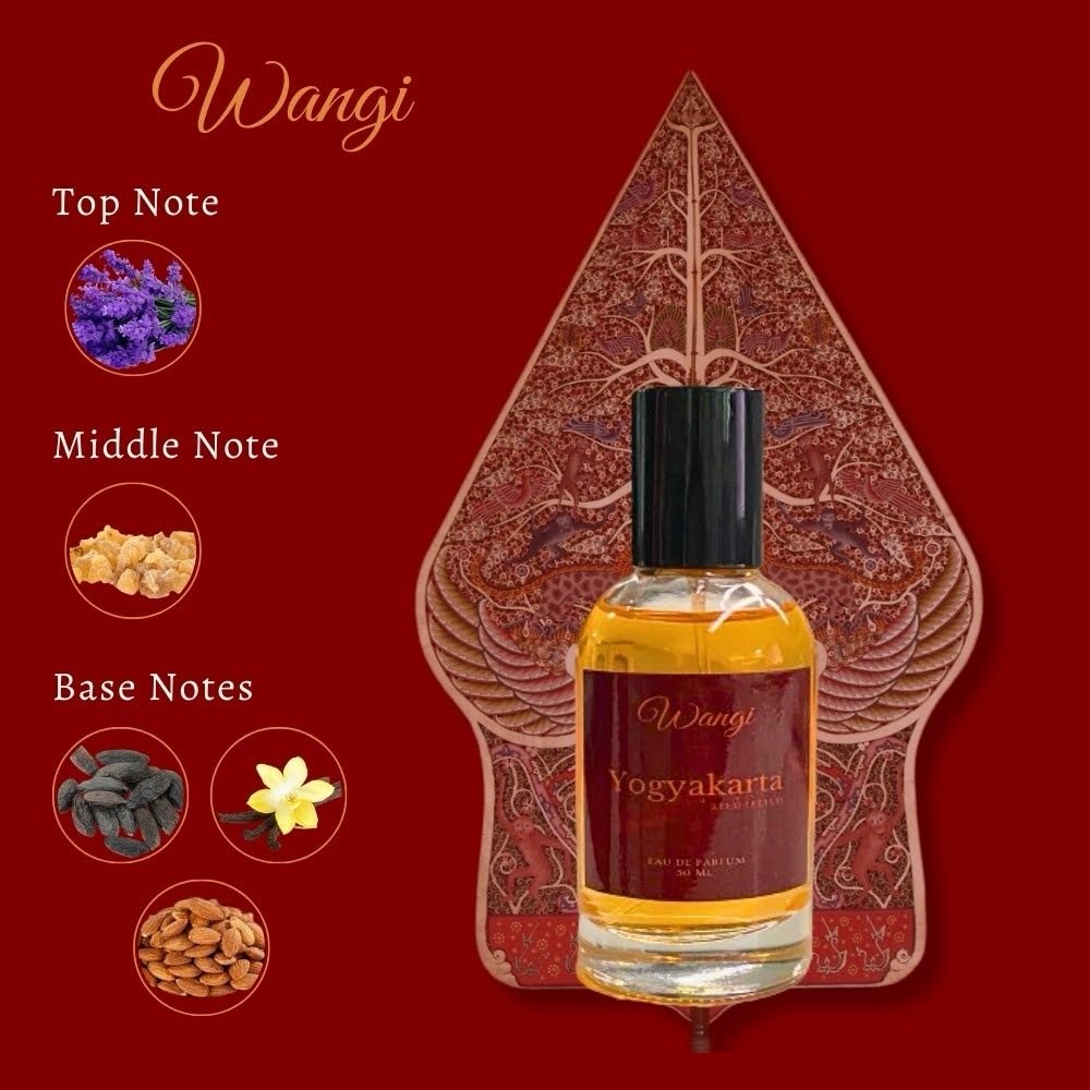 Jual Wangi Indonesia - Yogyakarta Eau de Parfum 35ml | Aroma Hangat ...