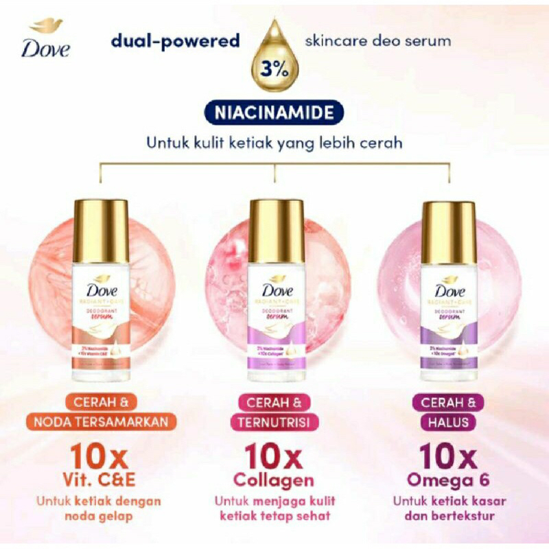 Jual Dove RADIANT+CARE Deo Serum (botol kaca) | Shopee Indonesia