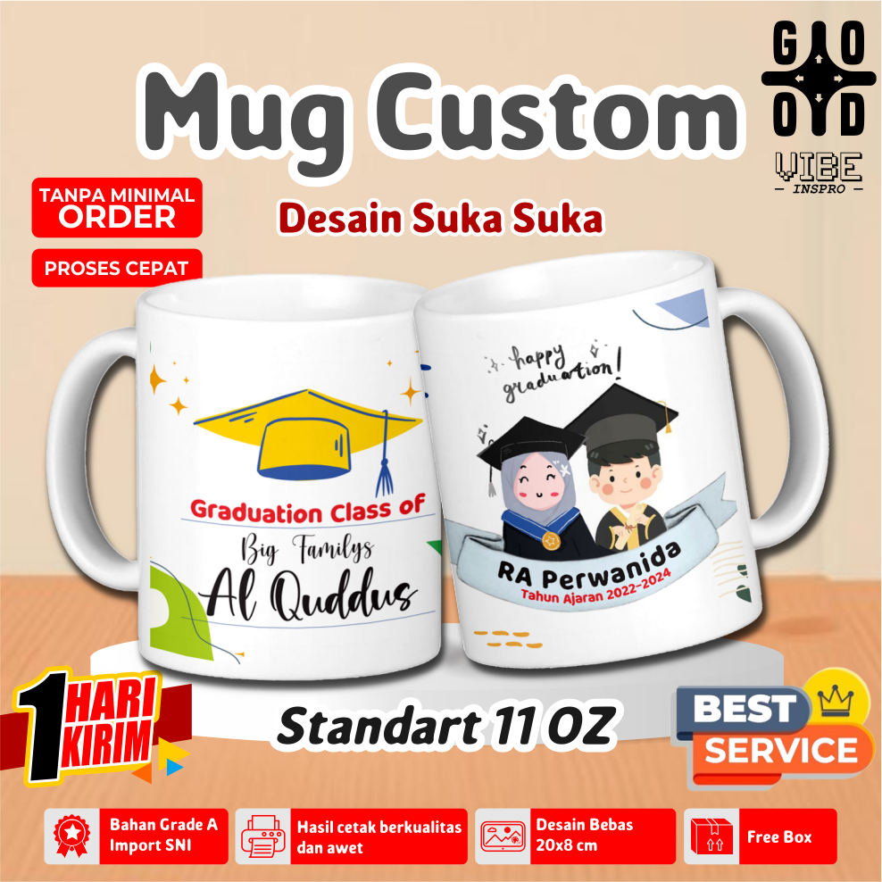 Jual Mug Custom / Ulang Tahun / Wisuda / Wedding / Haji / Foto (Desain ...