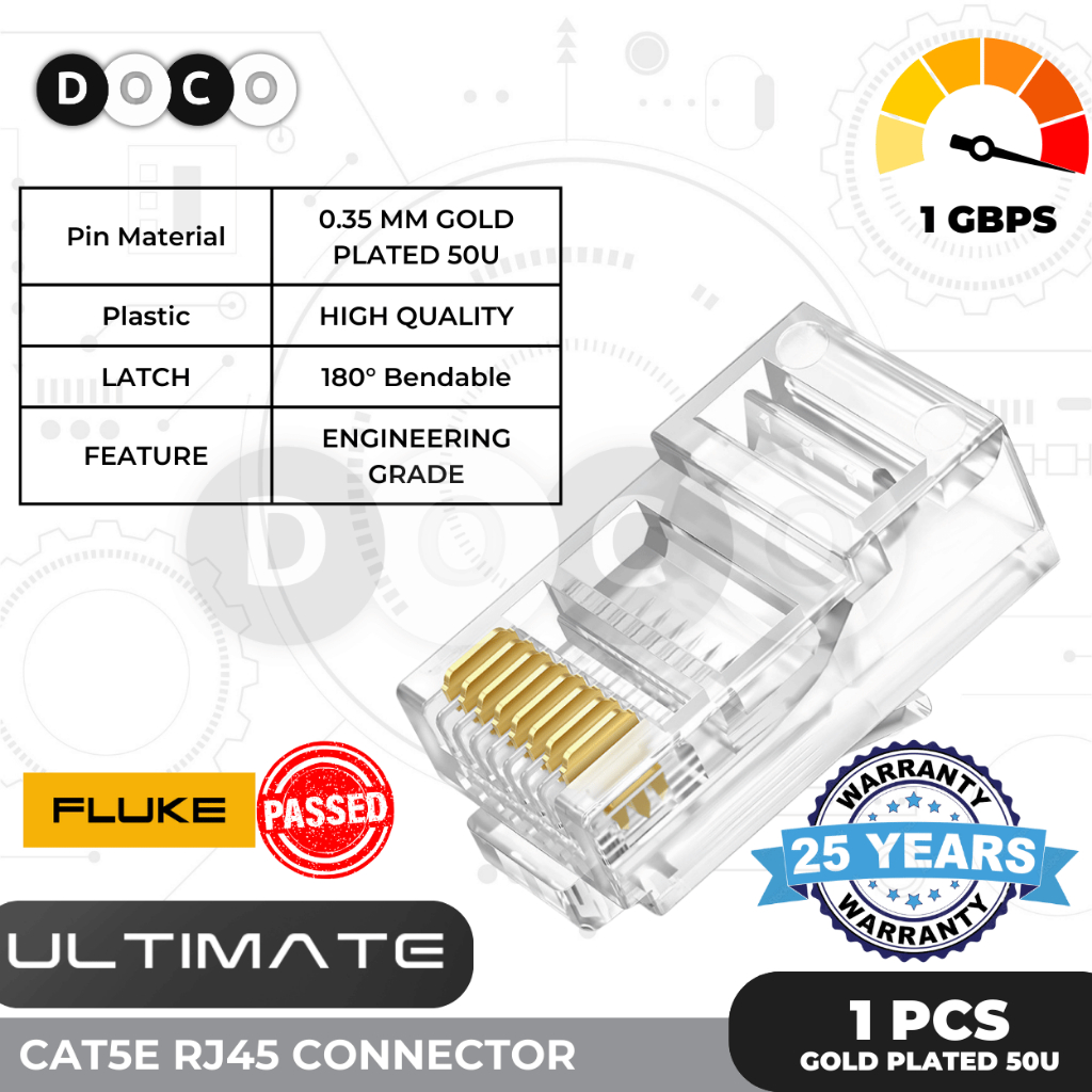 Jual Connector LAN RJ45 Konektor Kabel Kepala Jack Plug Ethernet RJ 45 CAT5E CAT6 Anti Gagal EZ ...