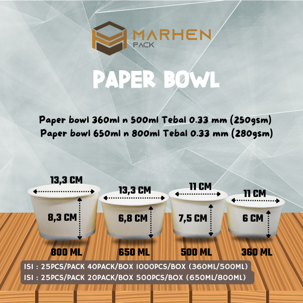 Jual Paper Bowl 360ml 500ml 650ml 800ml / Mangkok Kertas + Inner Tray ...