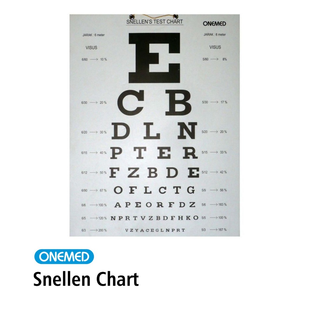 Jual Snellen Test Card OneMed | Shopee Indonesia
